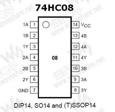 74HC08 PDF Datasheet 中文资料下载