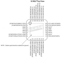 ATmega328P PDF Datasheet 中文资料下载