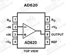 AD620 PDF Datasheet 中文资料下载