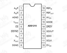 ADS1210