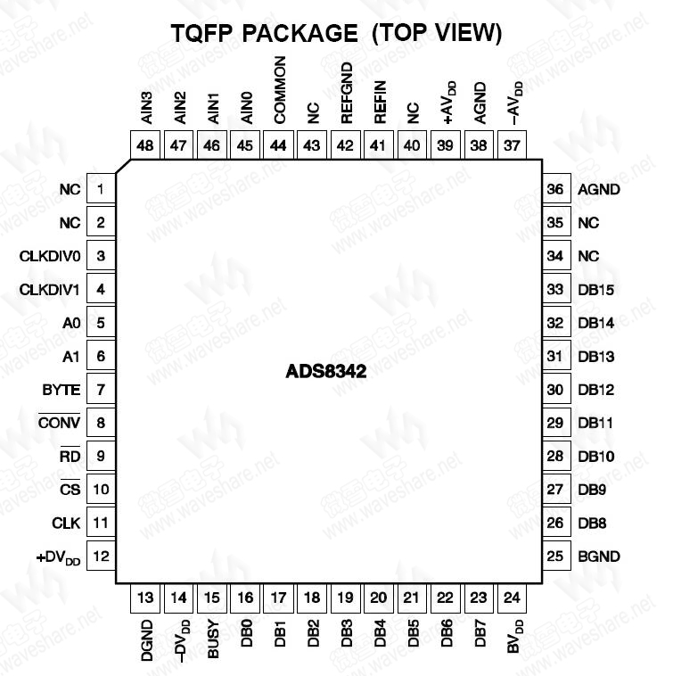 ADS8342