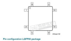LPC1768 PDF Datasheet 中文资料下载