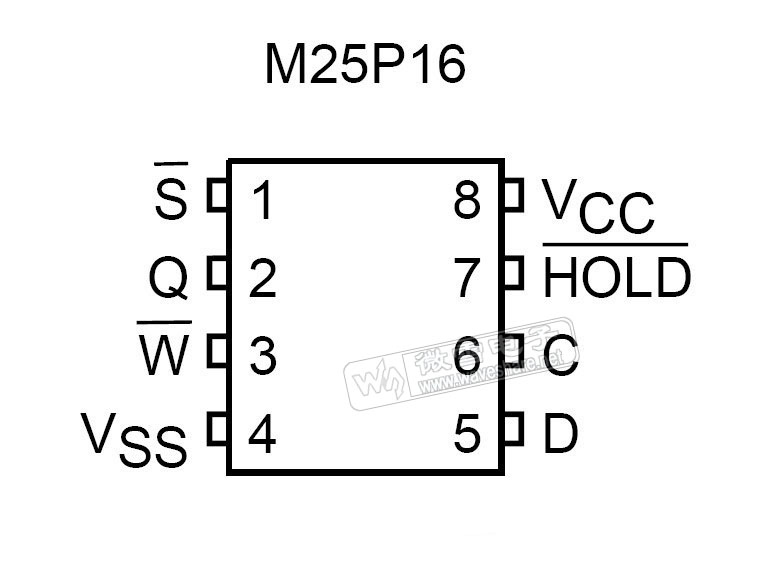 M25P16 M25P16