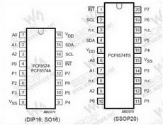 PCF8574 PDF Datasheet 中文资料下载