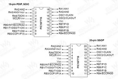 PIC16F716 PDF Datasheet 中文资料下载