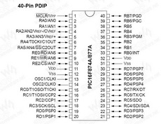 PIC16F877A PDF Datasheet 中文资料下载