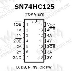 74HC125 SN74HC125
