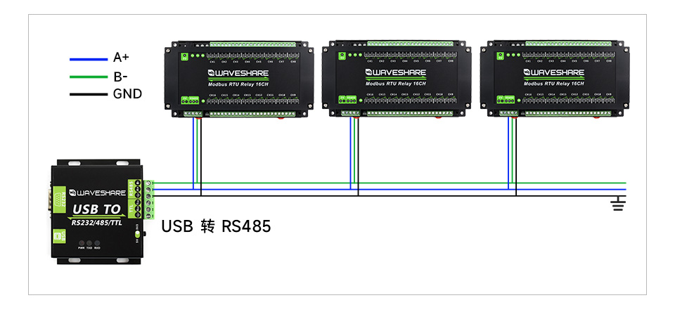 Modbus RTU 16路继电器模块 RS485接口 带多种隔离保护电路 工业级 导轨式外壳