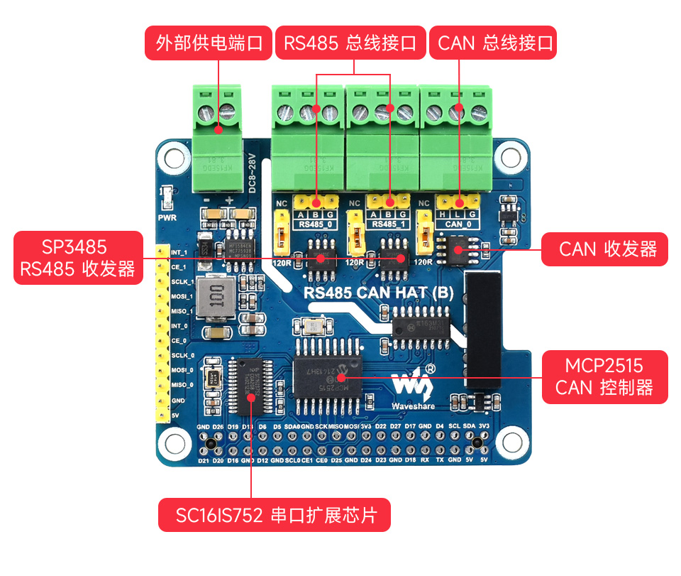树莓派隔离型RS485 CAN扩展板 双RS485+CAN 内置多种保护电路