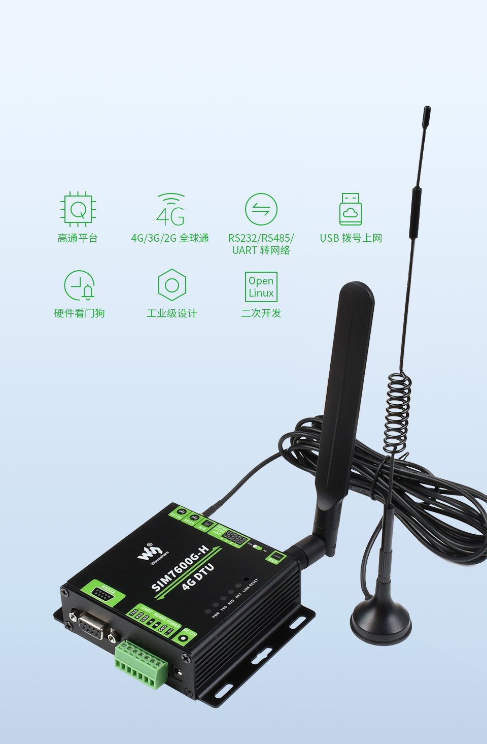 工业级4G DTU模块USB UART/RS232/RS485多接口通信 LTE全球通用
