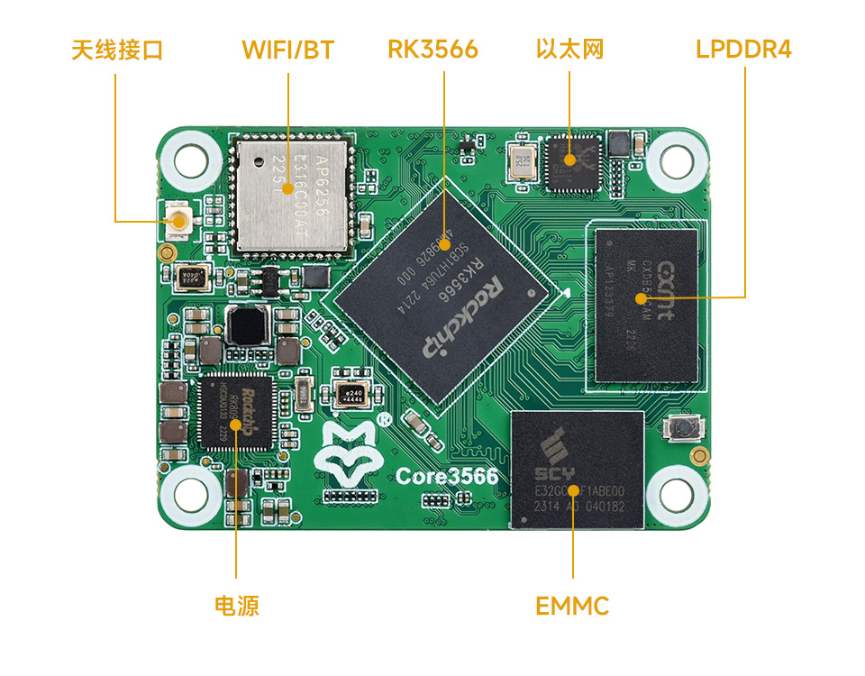 幸狐Core3566模组 Rockchip RK3566四核处理器 兼容树莓派CM4 不带WiFi 2GB内存 32GB闪存