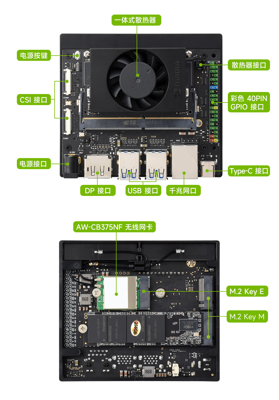 Jetson Orin NX AI Jetson Orin NX 16GB Jetson Orin NX AI Jetson Orin NX 16GB