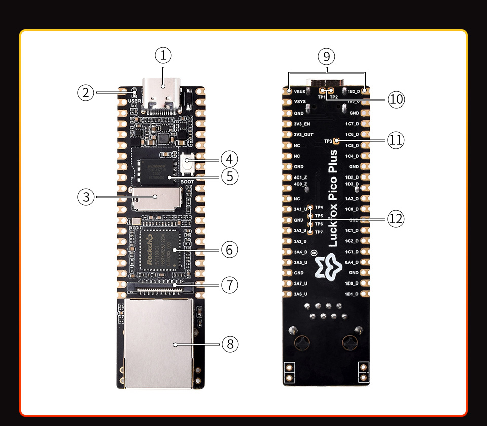 Luckfox Pico Plus 幸狐RV1103微型Linux开发板 集成ARM Cortex-A7/RISC-V MCU/NPU/ISP等处理器 带网口 加焊黄色排针