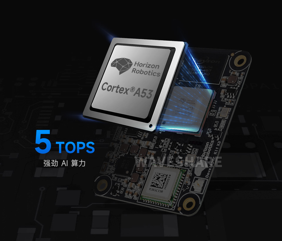 旭日RDK X3 Module 地平线高性能智能芯片模组AI模组 5TOPS算力 兼容树莓派CM4 带WiFi 2GB内存 16GB闪存