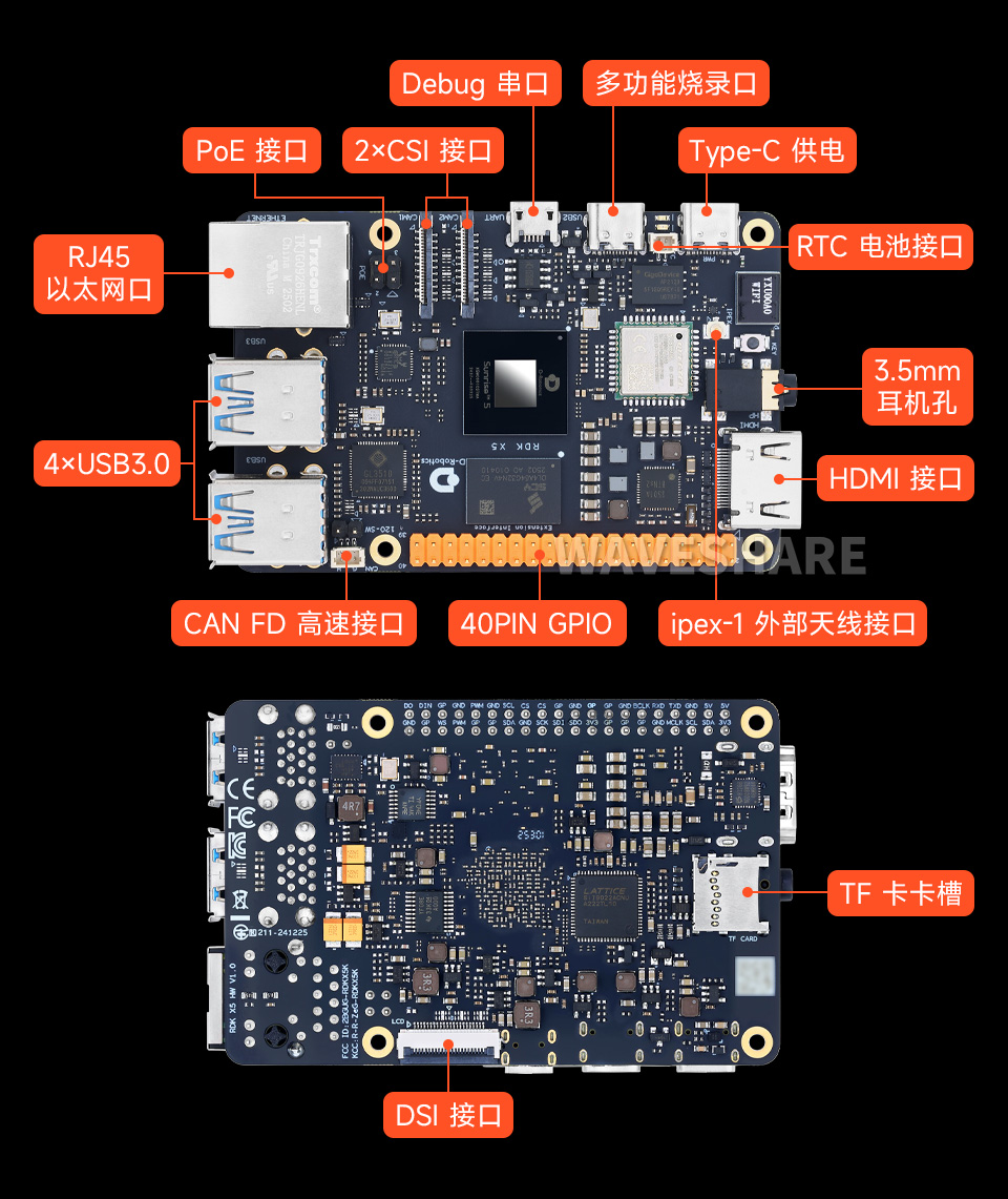 D-Robotics RDK X5开发套件 搭载Sunrise 5智能计算芯片八核Cortex A55处理器10TOPs等效算力