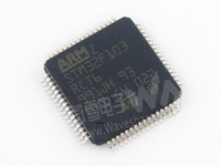 STM32F103RC PDF Datasheet 中文资料下载