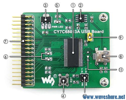 CY7C68013A USB Board快速入门 - CY7C68013A USB Board 微雪课堂
